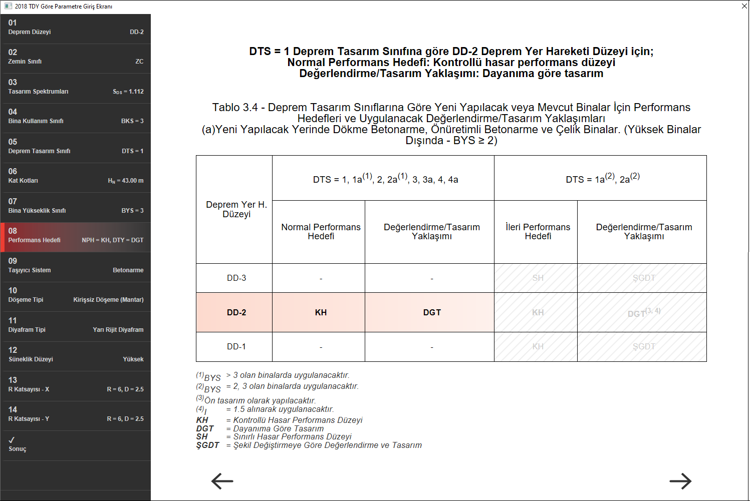 Yapının Bina Performans Hedefi
