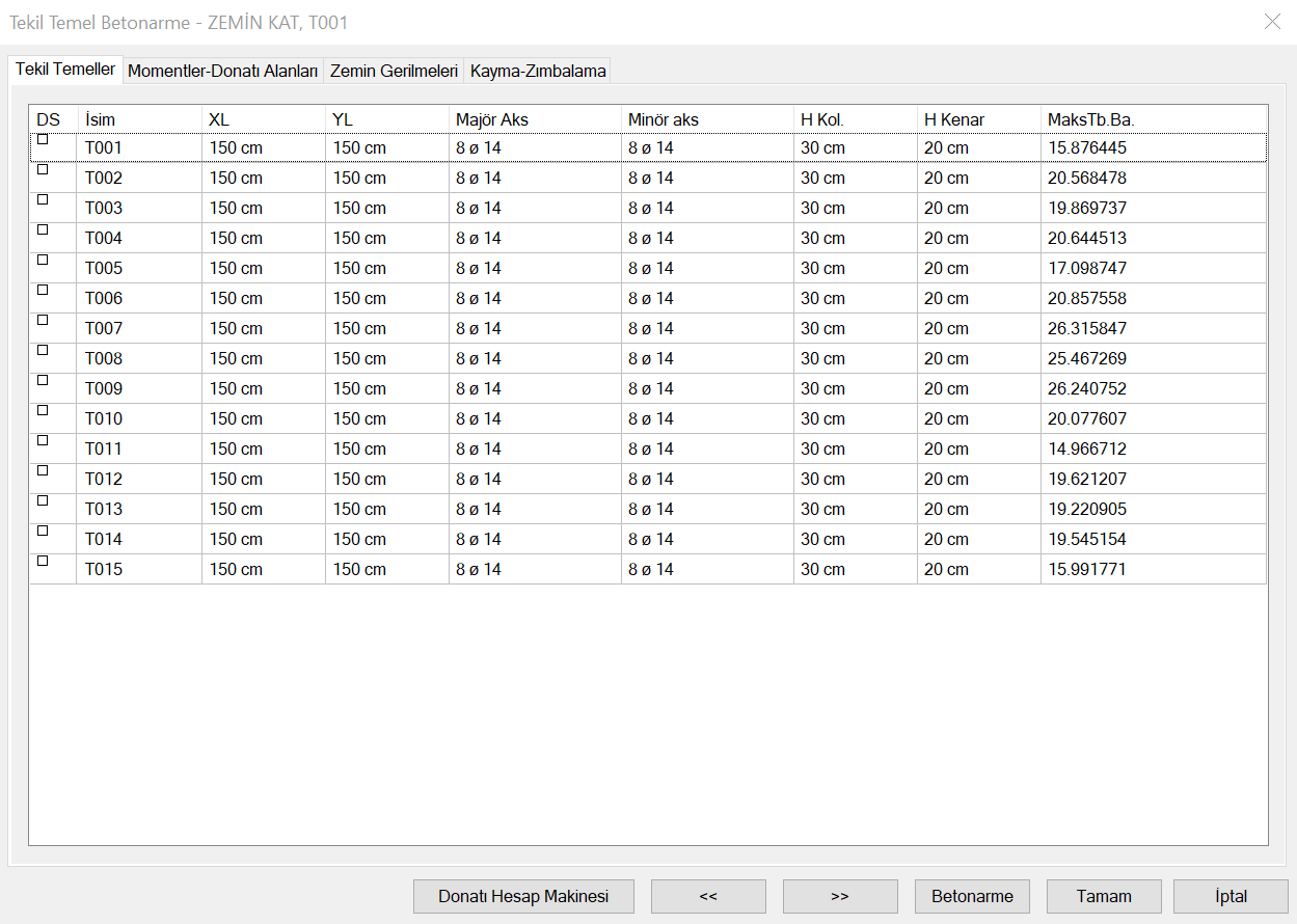 Tekil Temel Betonarme Tasarım