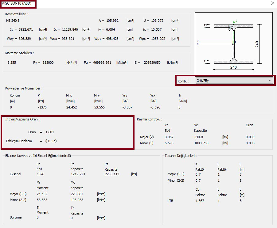 Dayanım Esaslı Tasarım Felsefesi ve ideCAD Statik ile Tasarım Yapılan ...