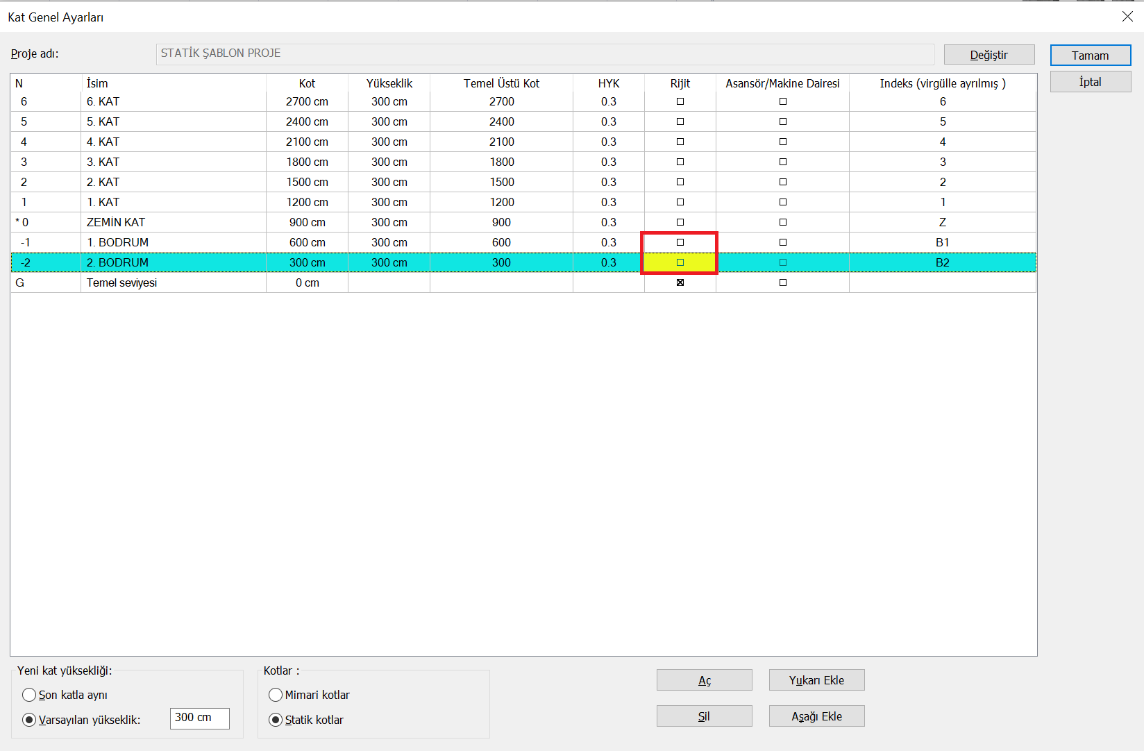 Rijit Bodrum Kat Periyot Kontrolü (3.3.1)