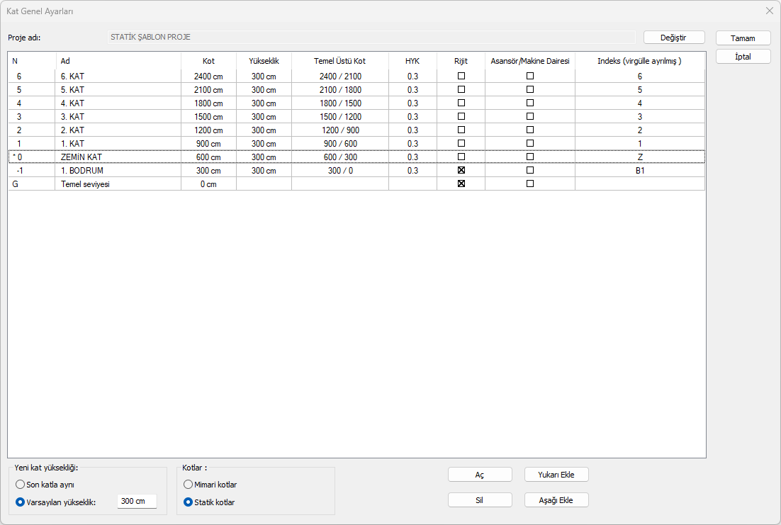 Rijit bodrum koşulu sağlanmıyor.